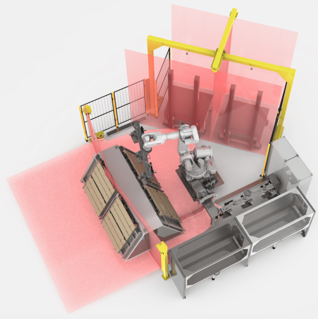 Implementation | CR Automation